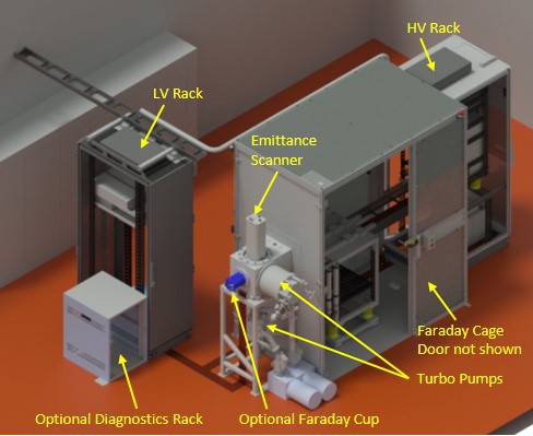 5 mA Dˉ Ion Source, Turnkey System - D-Pace - Partner in the commercial ...